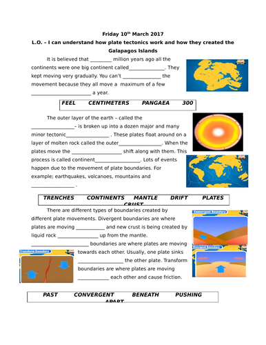 Plate Tectonics - How Galapagos Islands were made KS2/KS3 | Teaching ...