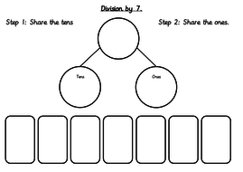Division grids using the part whole model, Spring Block 1. | Teaching ...