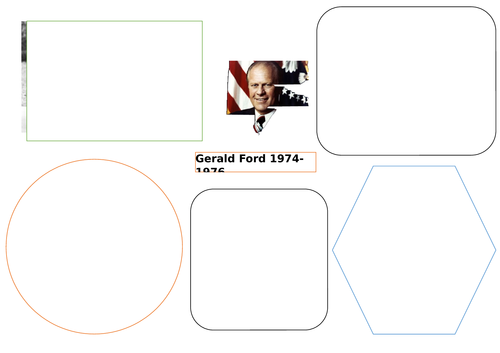 President Gerald Ford 1974-76 | Teaching Resources