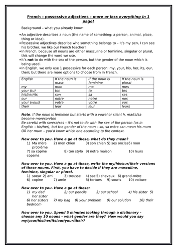 French - possessive adjectives in 1 page | Teaching Resources