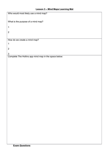 Creative iMedia R081 - Mind Maps Lesson 1 of 2 | Teaching Resources