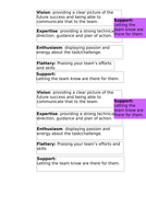 Persuasive Writing Scheme Suitable for Yr 7-8 | Teaching Resources