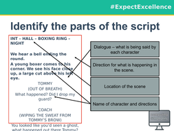 Creative iMedia R081 - Scripts Lesson 2 of 3 | Teaching Resources