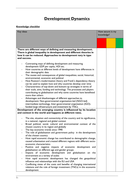 Development Dynamics - Revision Guide Edexcel GCSE | Teaching Resources