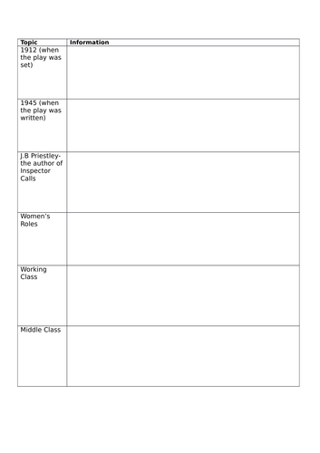 An Inspector Calls Scheme- 17 Lessons | Teaching Resources