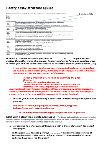 Support for writing a comparative poetry essay | Teaching Resources