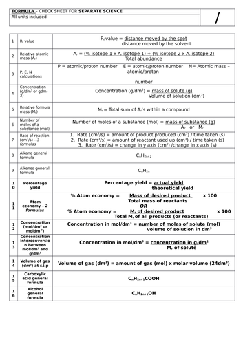 Edexcel 9-1 Chemistry FORMULAS and MINI TEST for SEPARATE/TRIPLE ...