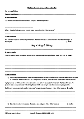 GCSE new spec triple chemistry topic 10: the Haber process | Teaching ...