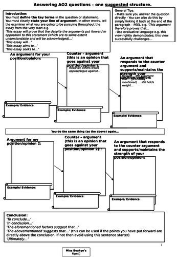Philosophy A Level - OCR - 40 Marker Structure Help Sheet | Teaching ...