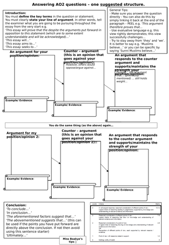 AQA B GCSE - 12 Marker Structure Help Sheet | Teaching Resources