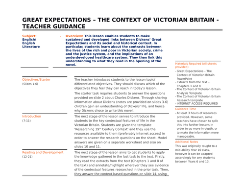Great Expectations: The Context of Victorian Britain! | Teaching Resources