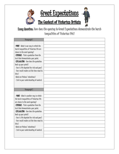 Great Expectations: The Context of Victorian Britain! | Teaching Resources