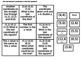 Year 5 and 6 maths puzzles / problems | Teaching Resources