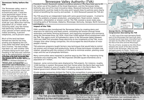 USA: What does the TVA (Tennessee Valley Authority) reveal about the ...