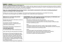 Mrs Nerg ( Life Processes) Lesson pack | Teaching Resources