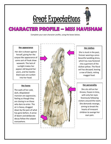 Great Expectations: Miss Havisham! | Teaching Resources