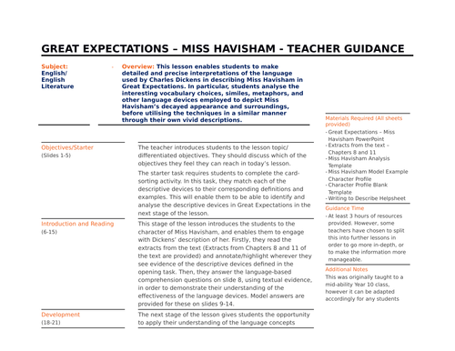 Great Expectations: Miss Havisham! | Teaching Resources