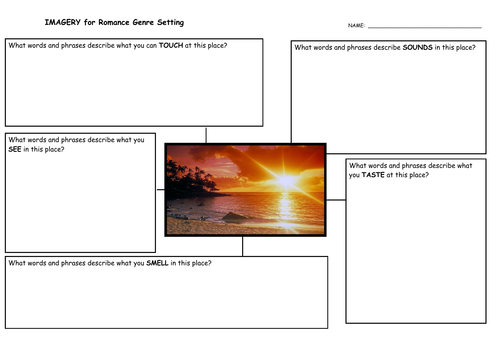 Creative Writing | Teaching Resources