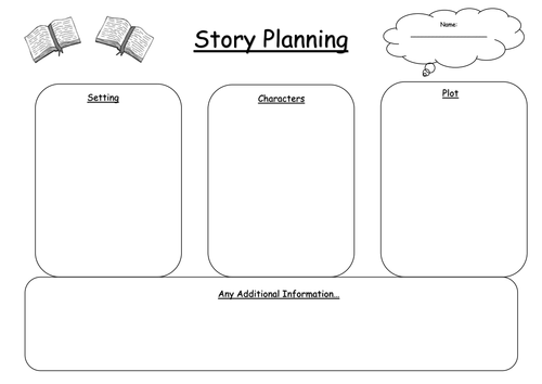 Creative Writing | Teaching Resources