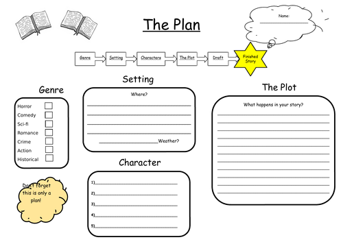 Creative Writing | Teaching Resources