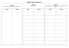 Division with remainders grid, Spring Block 1 | Teaching Resources