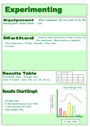 Science Investigation Planning Boards | Teaching Resources