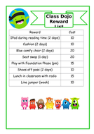 Class Dojo Shop - Reward List | Teaching Resources