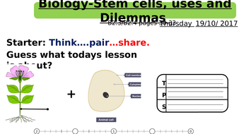 AQA GCSE (9 – 1) Biology Unit B2.3- B2.4 Stem cells and Stem cell ...