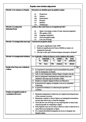 Spanish A Level immigration in Spain: inmigración reading, translation ...
