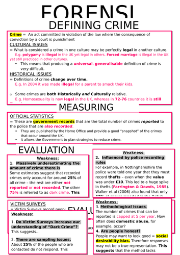 A Level Psychology - Forensics Revision Notes | Teaching Resources
