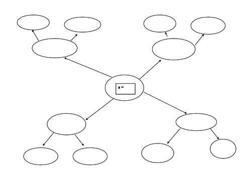 EQUATIONS, SOLVING, WORDY ALGEBRA, FACTORISING and SIMULTANEOUS ...