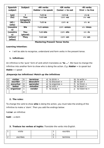 Spanish KS3 Mastering Regular Present Tense Verbs: Rules & Practice ...