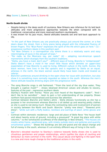A Streetcar Named Desire - Scenes 1-4 Revision | Teaching Resources
