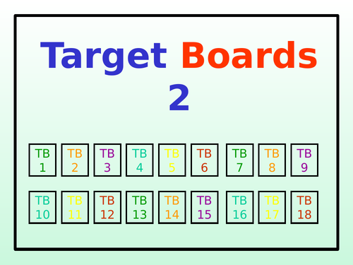 Maths Target Boards - PowerPoint | Teaching Resources