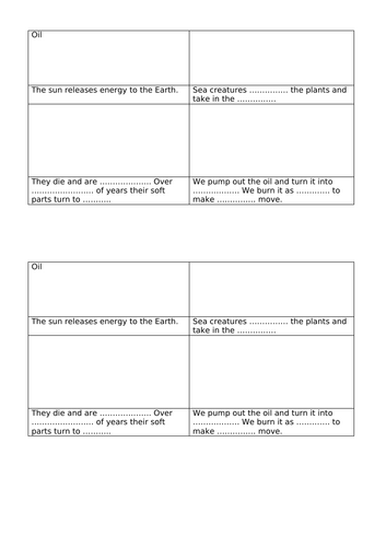 A Warming World Lesson 3 - Non-renewable energy | Teaching Resources