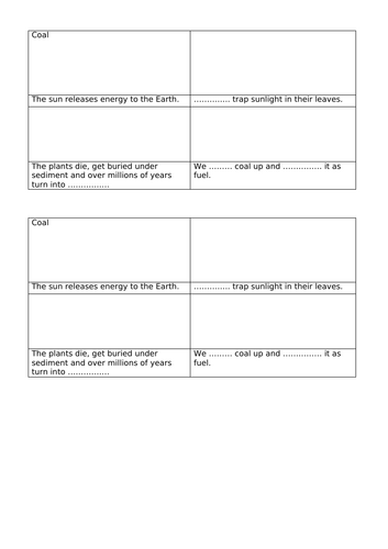 A Warming World Lesson 3 - Non-renewable energy | Teaching Resources