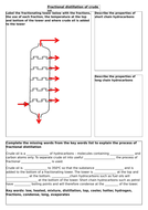 NEW AQA 9-1 GCSE Topic 7: organic chemistry - crude oil, fractional ...
