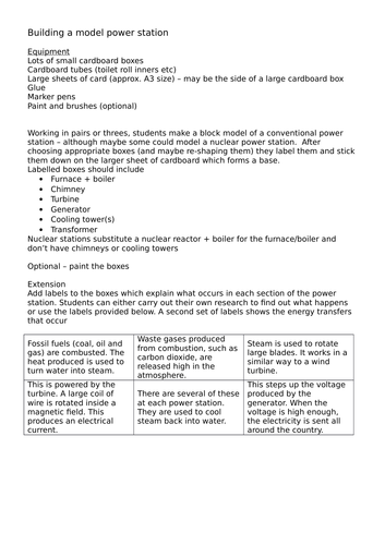 Power Stations and Electricity | Teaching Resources