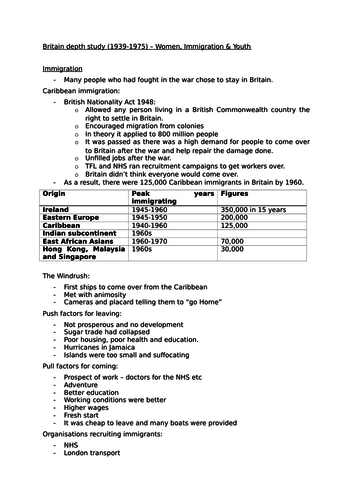 GCSE History B - British depth study (1939-75) - Women, Immigration ...