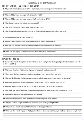 Ruhr & hyperinflation 1923 - Weimar & Nazi Germany - GCSE History ...