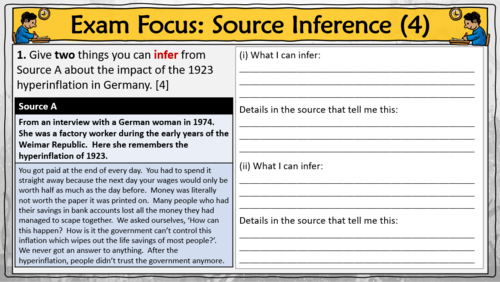 Ruhr & Hyperinflation 1923 - Weimar & Nazi Germany - GCSE History ...