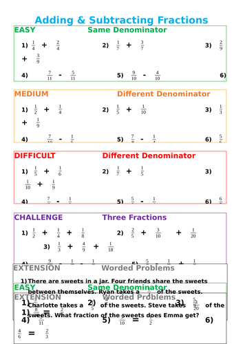 Adding & Subtracting Fractions - Differentiated | Teaching Resources