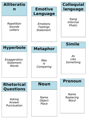 Language Feature Taboo game | Teaching Resources