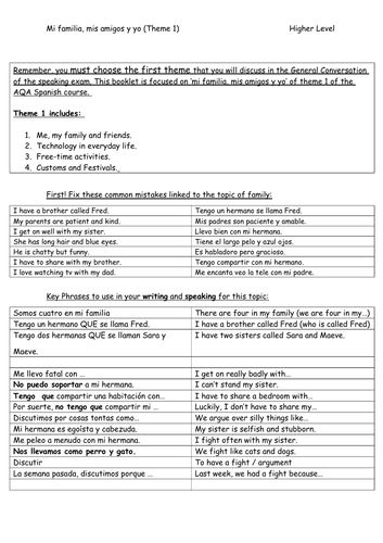 Revision GCSE Spanish Mi familia y yo Writing and Speaking AQA ...