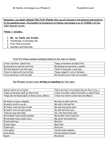 Revision GCSE Spanish Mi familia y yo Writing and Speaking AQA ...