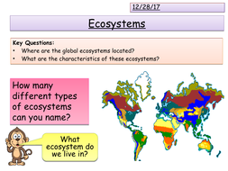 Global Ecosystems | Teaching Resources