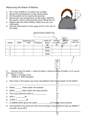 Electrical Power | Teaching Resources