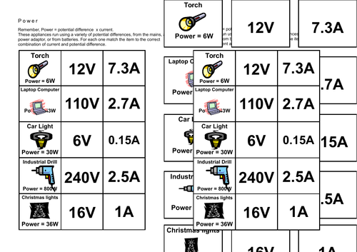 Electrical Power | Teaching Resources