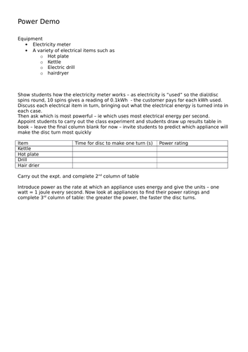 Electrical Power | Teaching Resources