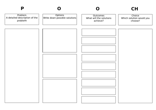 Renewable Energy | Teaching Resources
